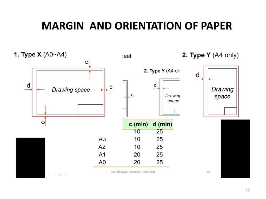 16me102 Engineering Drawing Ppt Download