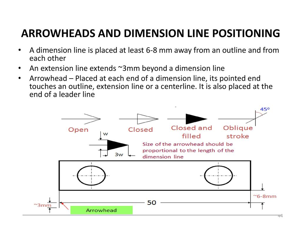 16me102 Engineering Drawing Ppt Download