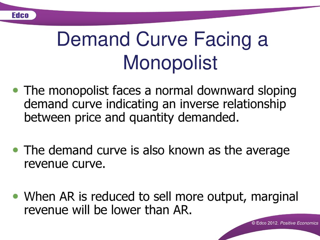 Demand Curve Facing A Monopolist Demand Curve Facing A Monopolist