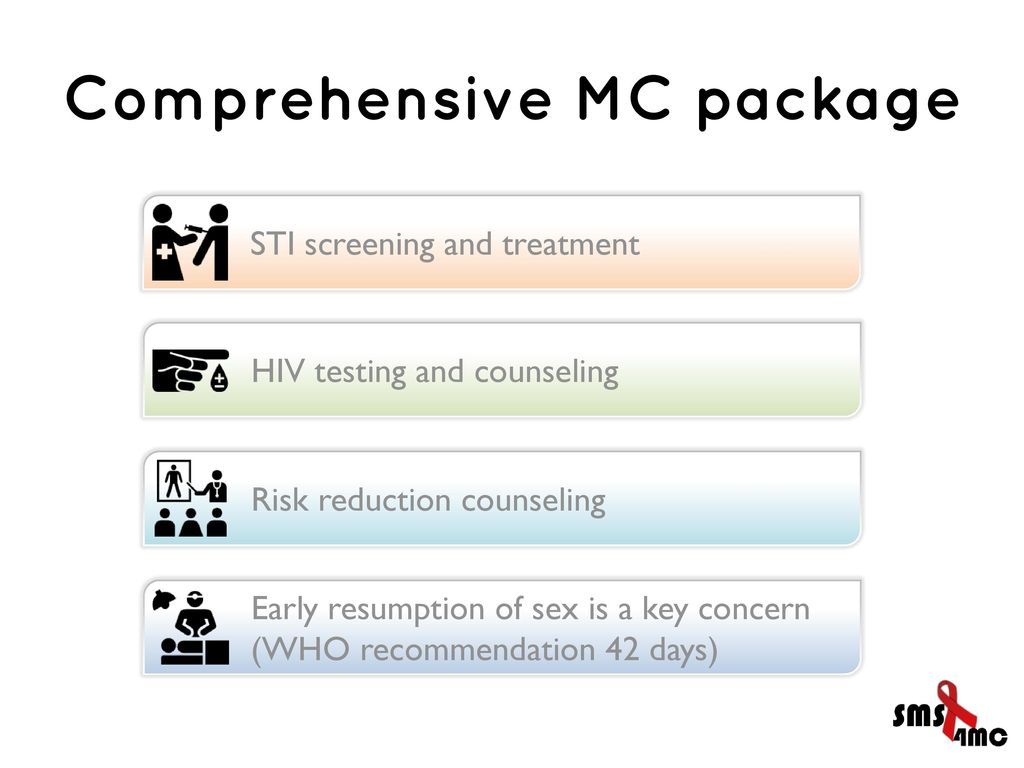 Text Messaging After Adult Male Circumcision Sms4mc A Randomized