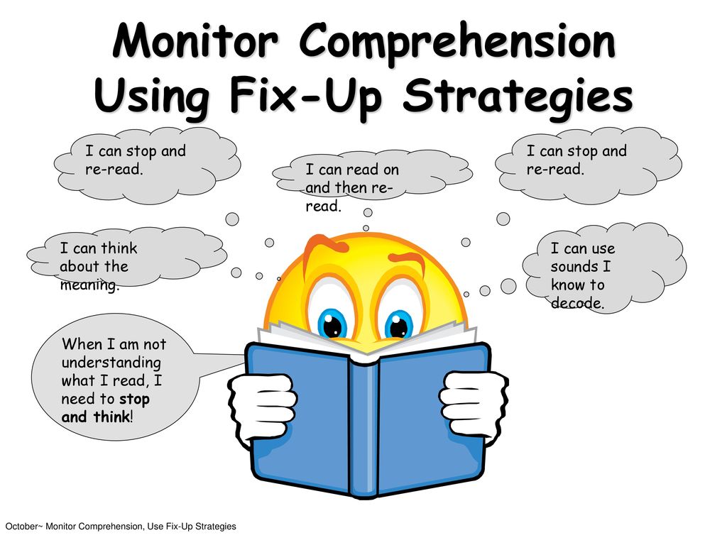 Reading Comprehension Fix Up Strategy Cards And Poste
