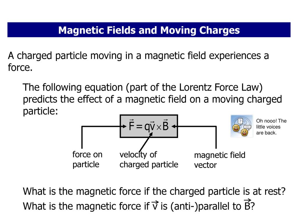Magnetic Force On Moving Charged Particles Ppt Download