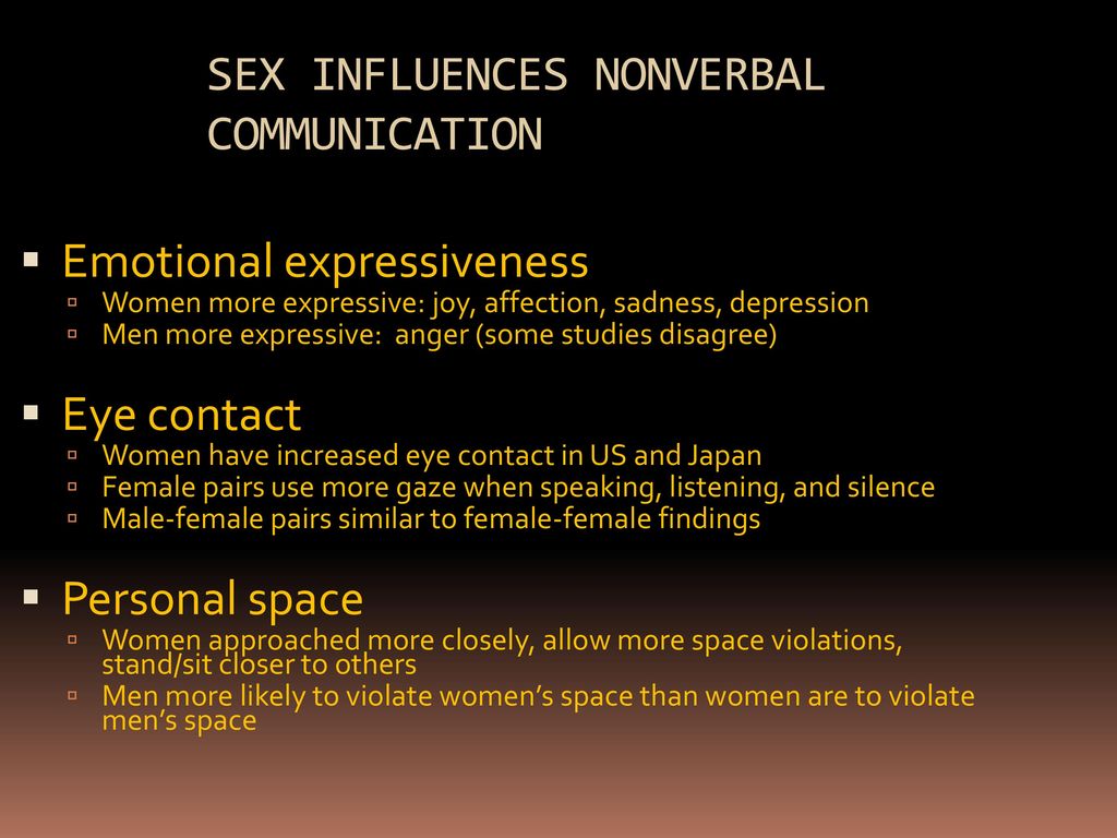 Nonverbal Communication Chapter 6 Ppt Download