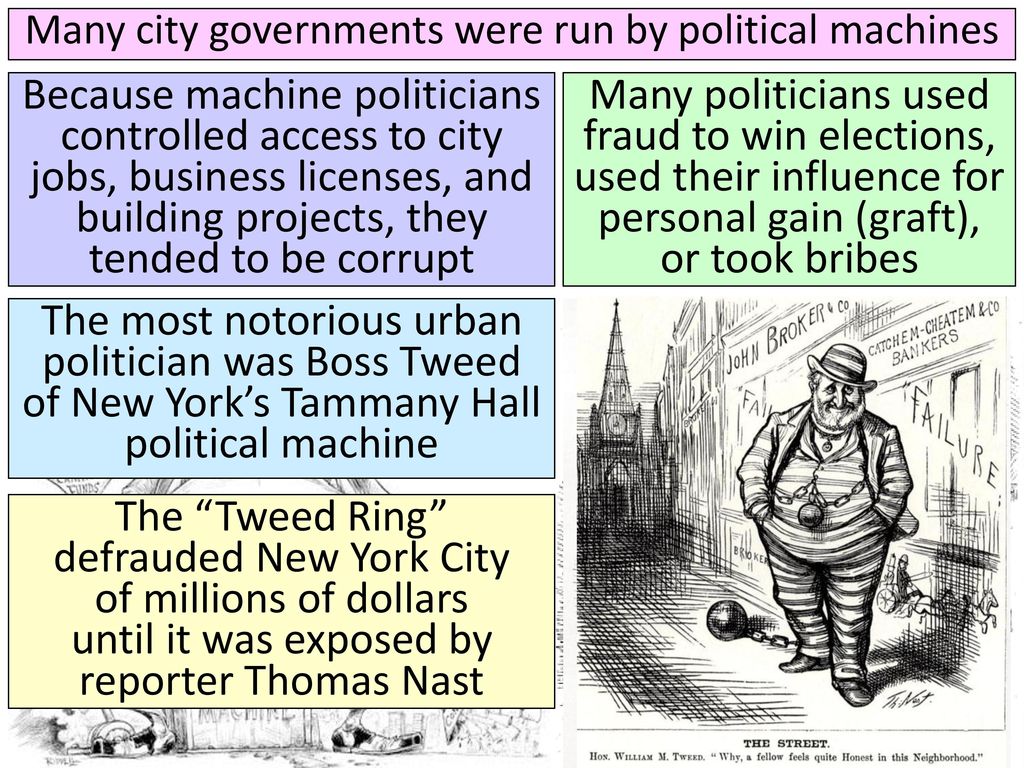 Essential Question What Impact Did Immigration And Urbanization Have