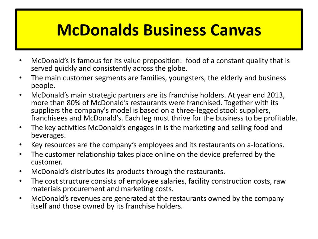 U5 P3- Business Canvas. - ppt download U5 P3- Business Canvas. - ppt download