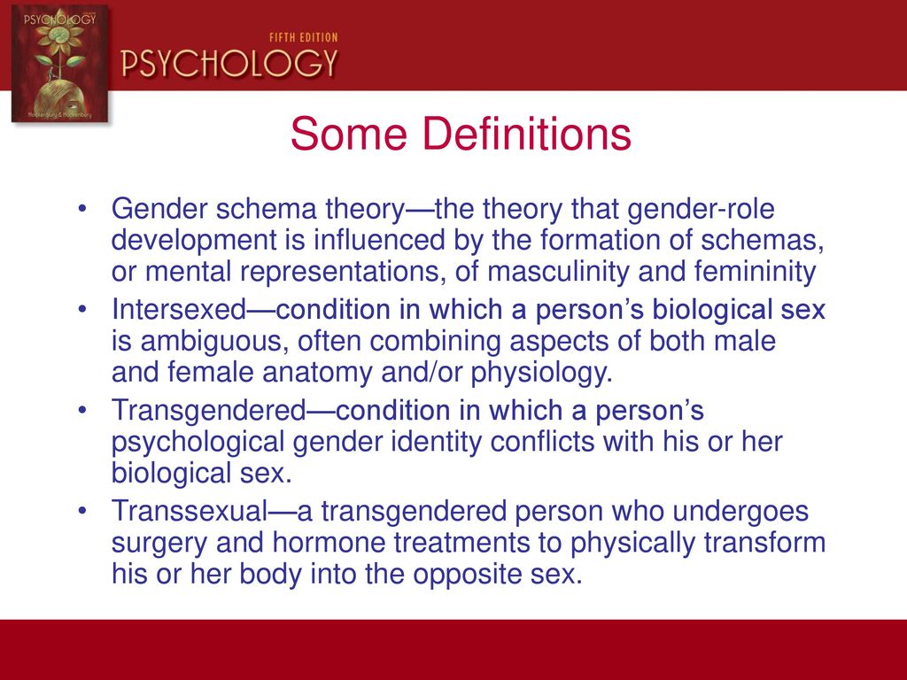 Chapter 10 Gender And Sexuality Ppt Download