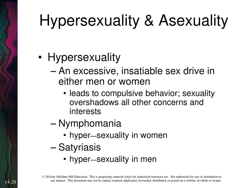 Variations In Sexual Behavior Ppt Download