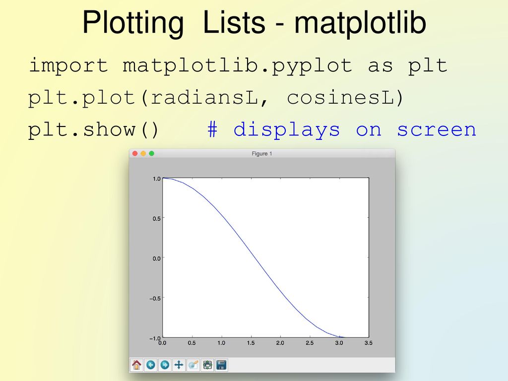 How To Plot A Line Using Matplotlib In Python Lists