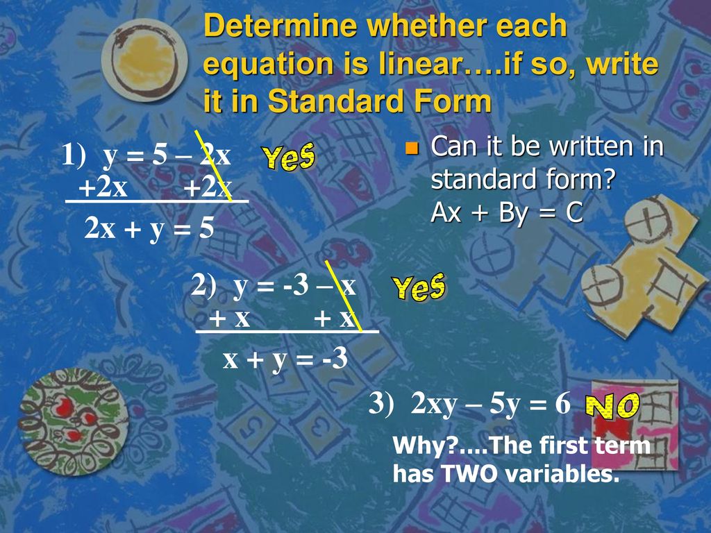 Identify And Graph Linear Equations Name And Graph X And Y Intercepts
