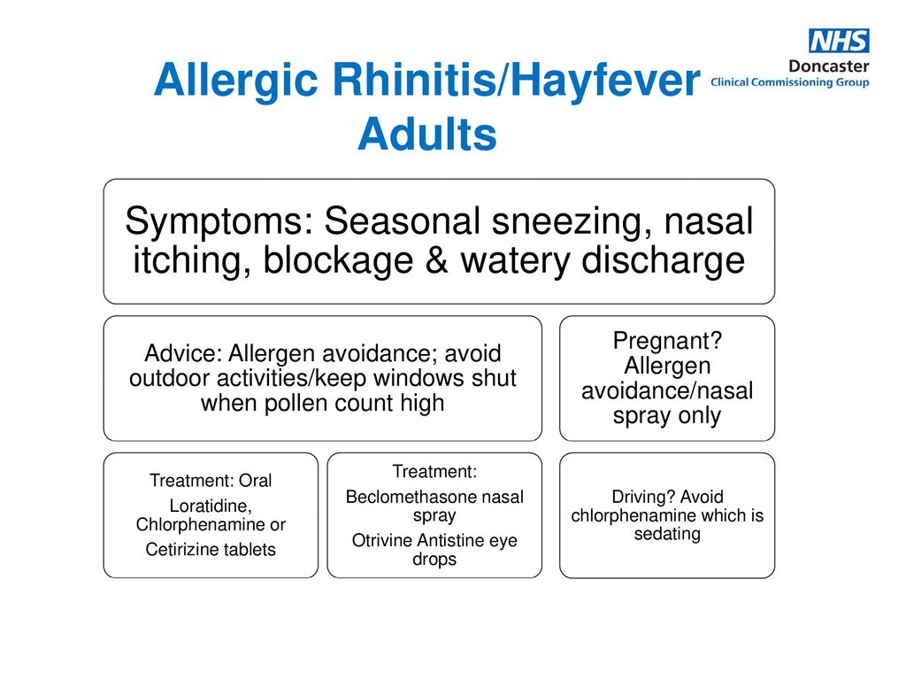 Minor Ailments Scheme Indication Cards Nhs Doncaster Ppt Download