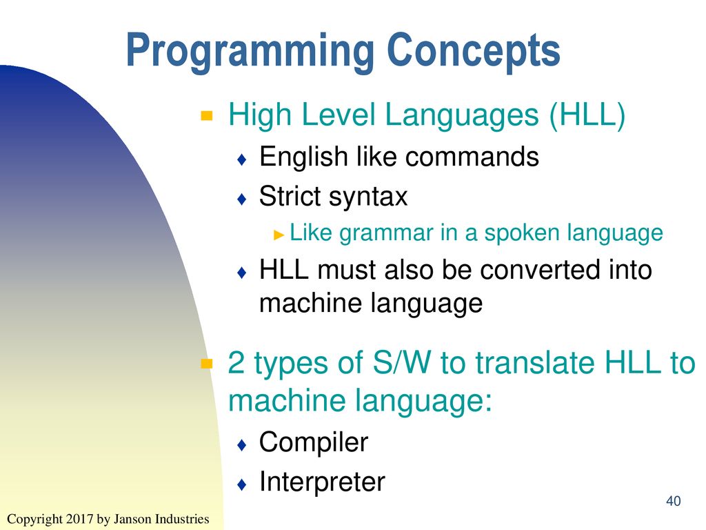 Intro To Programming And Algorithm Design Ppt Download