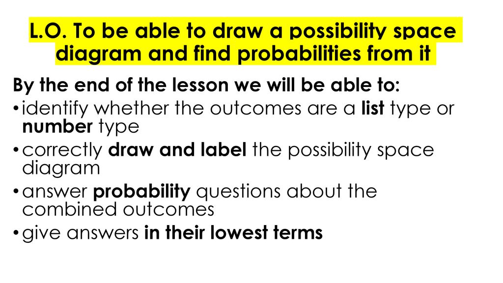 Possibility Space Diagrams - ppt download Possibility Space Diagrams - ppt download