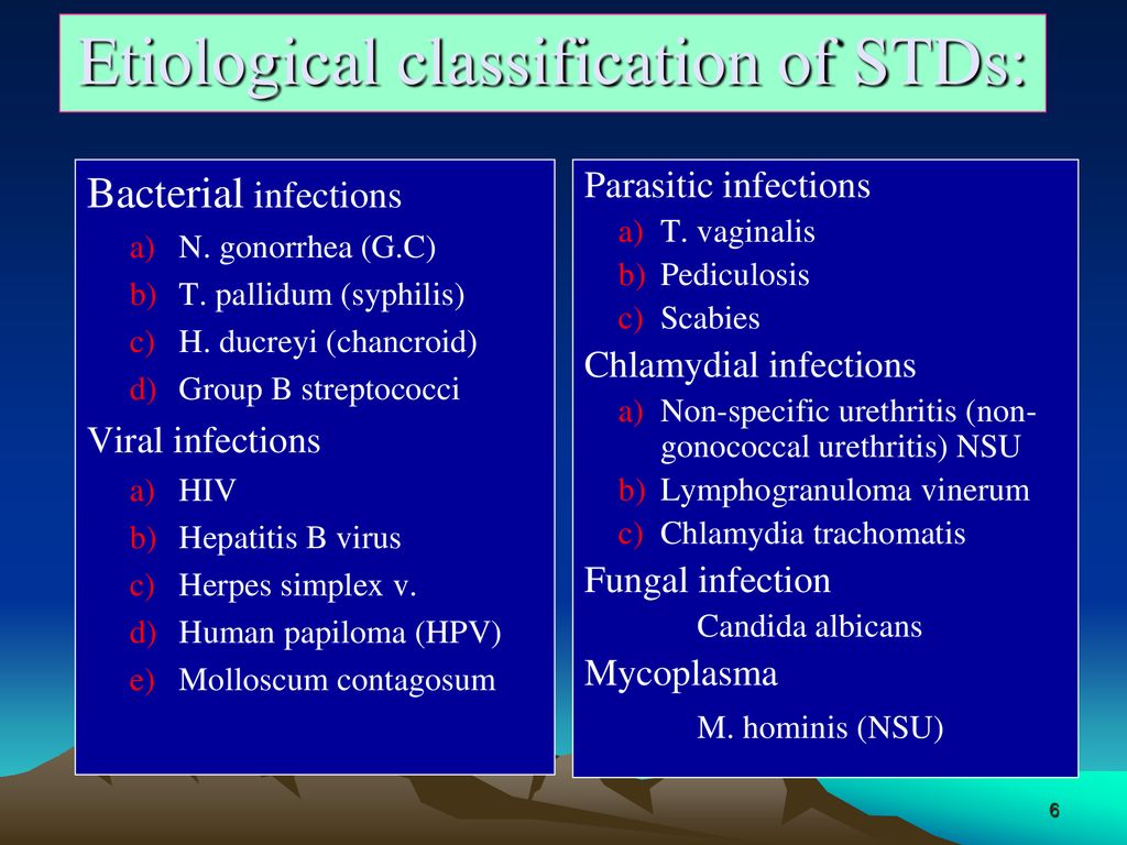 Sexually Transmitted Diseases Std Sexually Transmitted Infection Sti