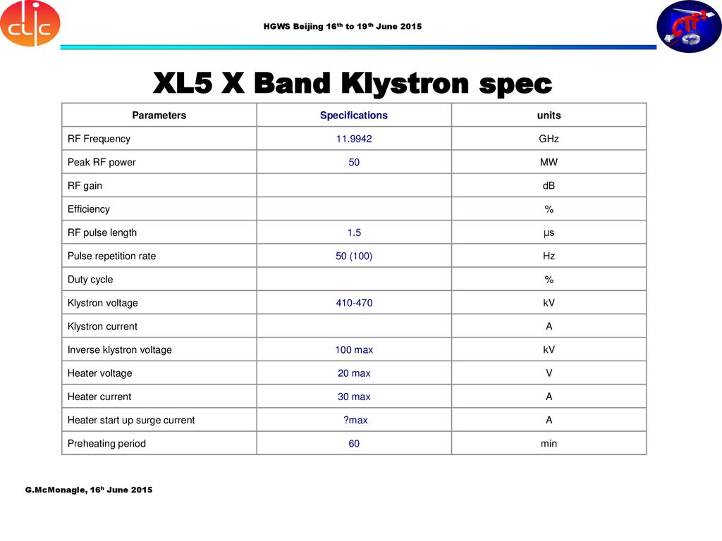 Experience With X Band Klystrons And Solid State Modulators At Cern