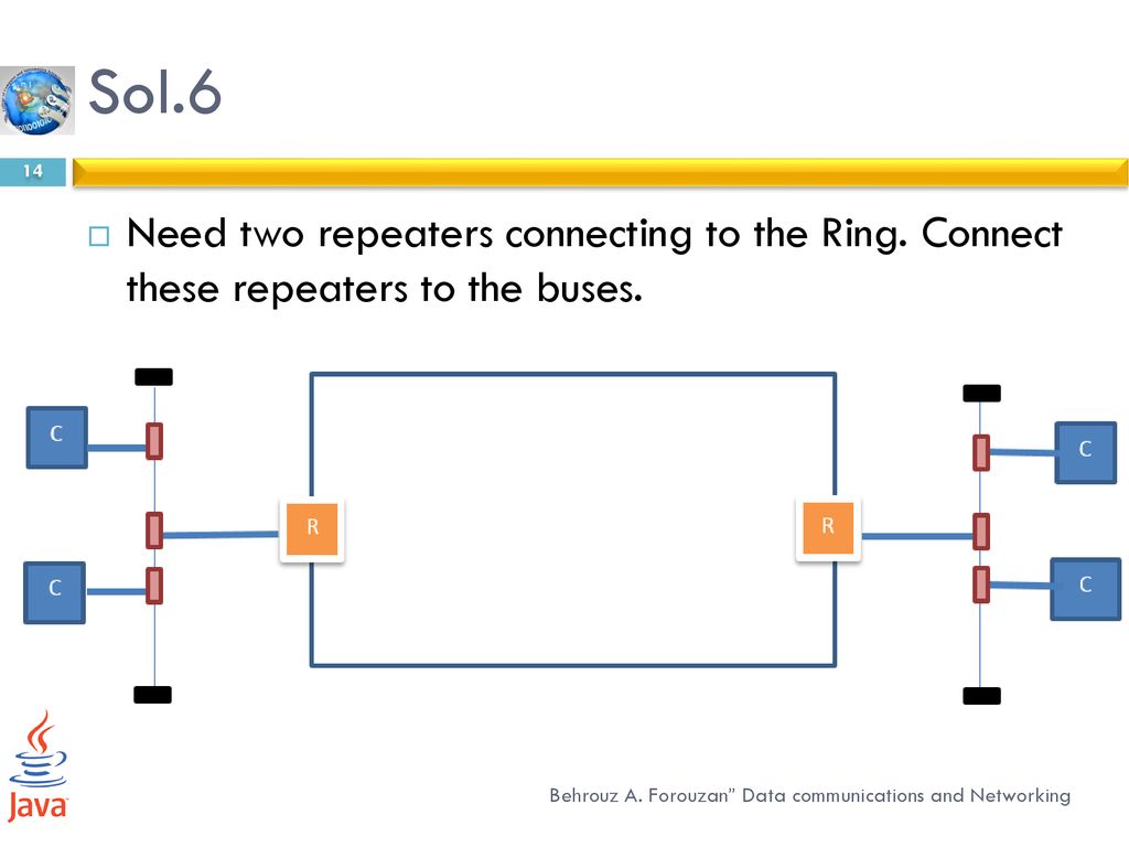 Net 221D : Computer Networks Fundamentals - ppt download Net 221D : Computer Networks Fundamentals - ppt download