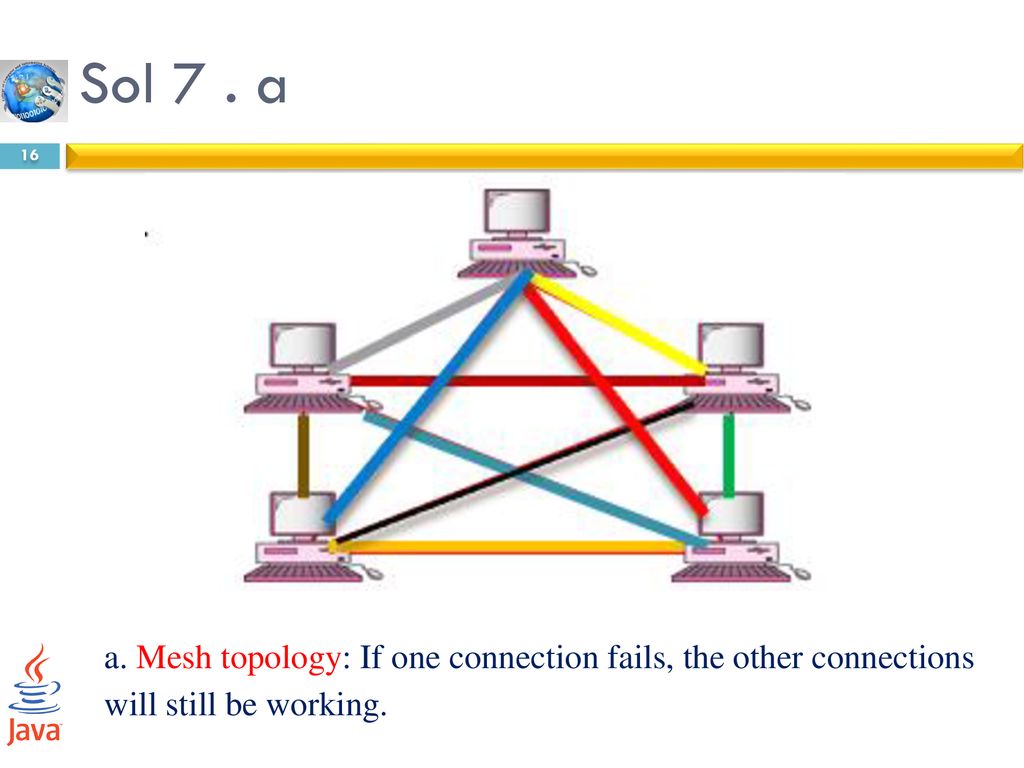 Net 221D : Computer Networks Fundamentals - ppt download Net 221D : Computer Networks Fundamentals - ppt download