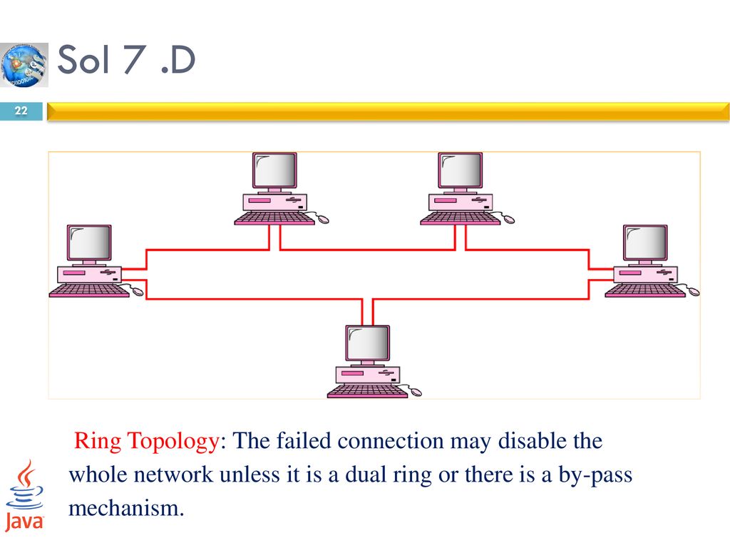 Net 221D : Computer Networks Fundamentals - ppt download Net 221D : Computer Networks Fundamentals - ppt download
