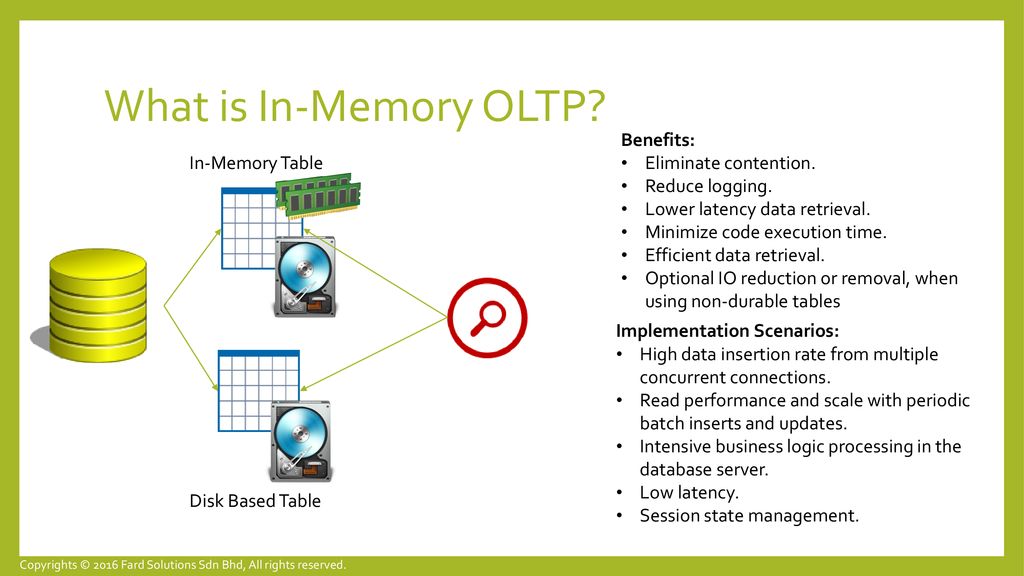 SQL Server In-Memory Internals - ppt download SQL Server In-Memory Internals - ppt download