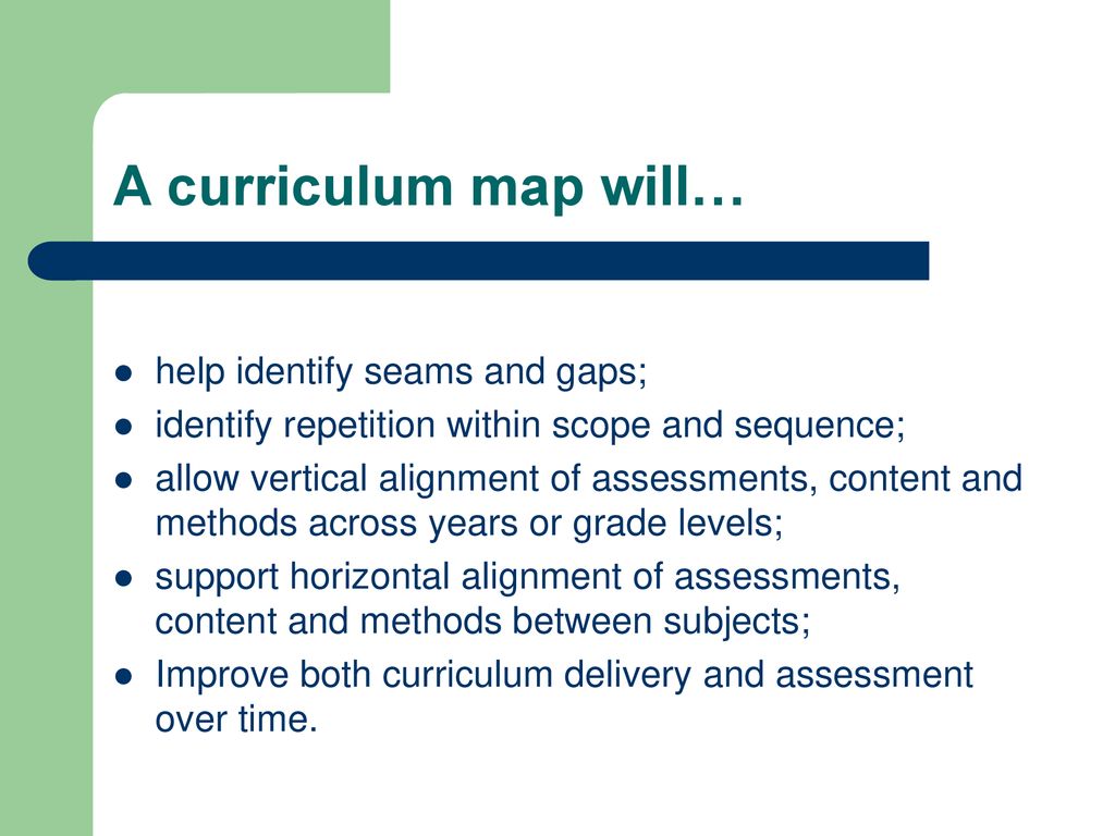 Curriculum Mapping… What Is It And Why Map Ppt Download