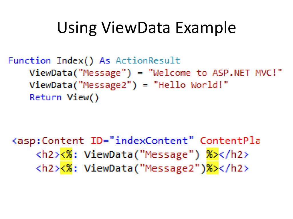 Accessing And Utilizing Viewdata In Aspnet Mvc Core And Razor Pages Devhub