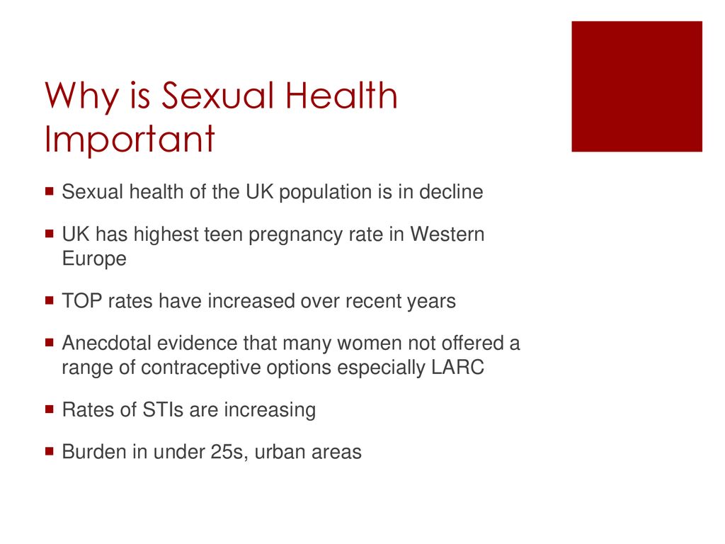 Sexual Health In Primary Care Ppt Download