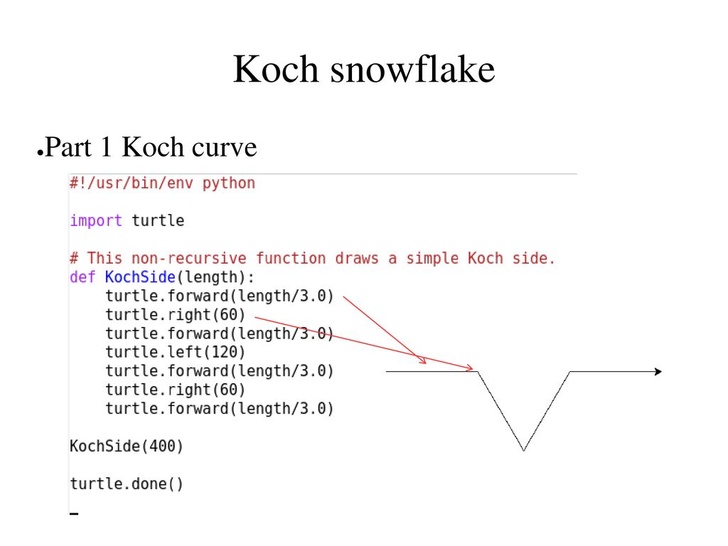 Fractals help. - ppt download