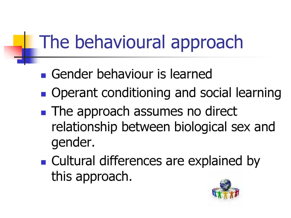 Social Contexts Of Gender Role Ppt Download