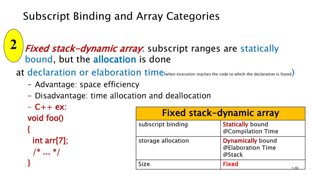 Concepts Of Programming Languages Names Bindings And Scopes Ppt Download