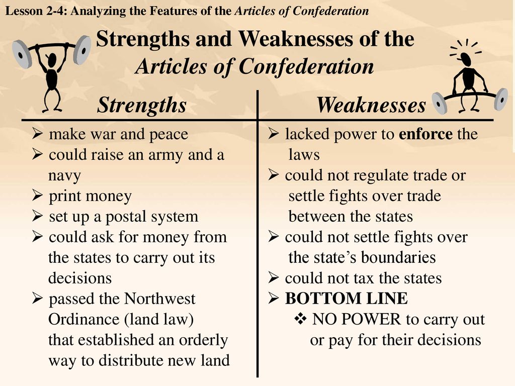 Articles Of Confederation Strengths And Weaknesses Ch - vrogue.co Articles Of Confederation Strengths And Weaknesses Ch - vrogue.co