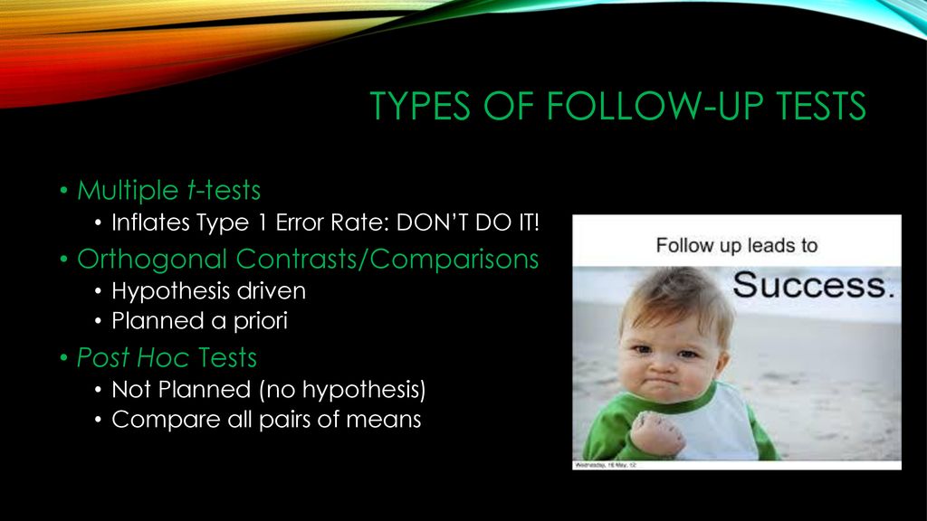 Psych 706 Stats Ii Class 2 Ppt Download