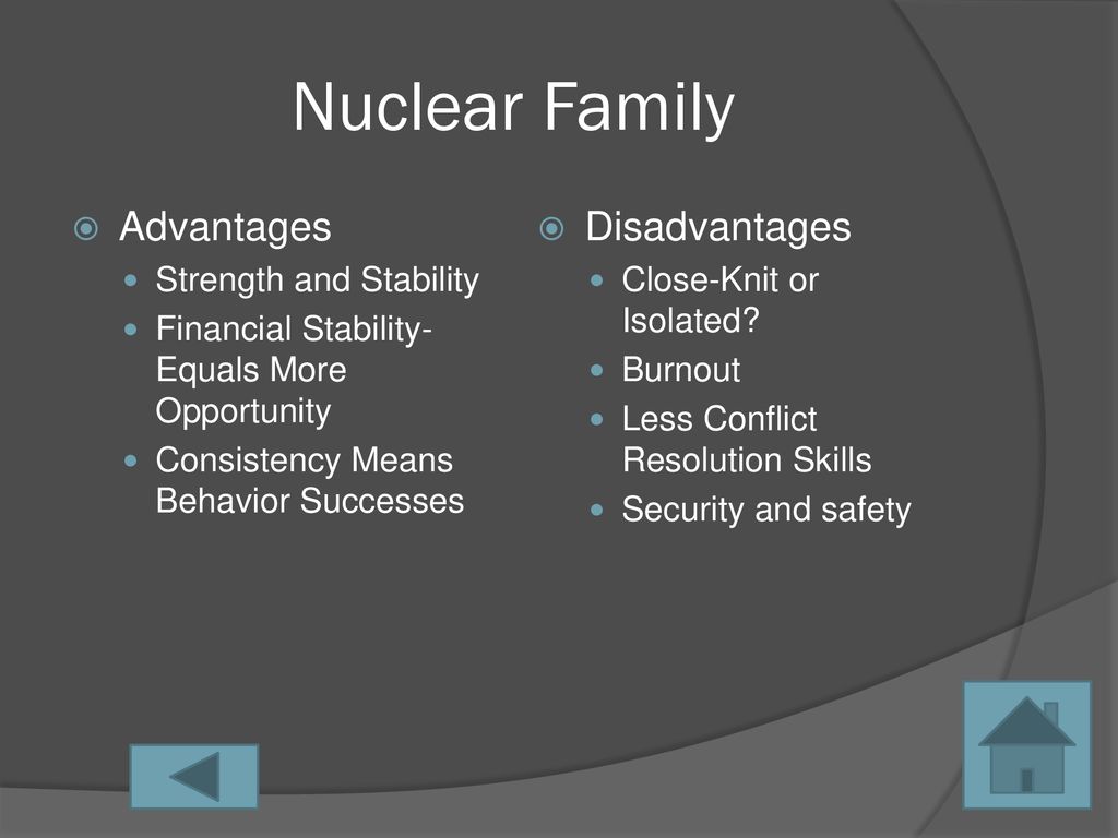10 Nuclear Family Advantages And Disadvantages 2024 - vrogue.co 10 Nuclear Family Advantages And Disadvantages 2024 - vrogue.co