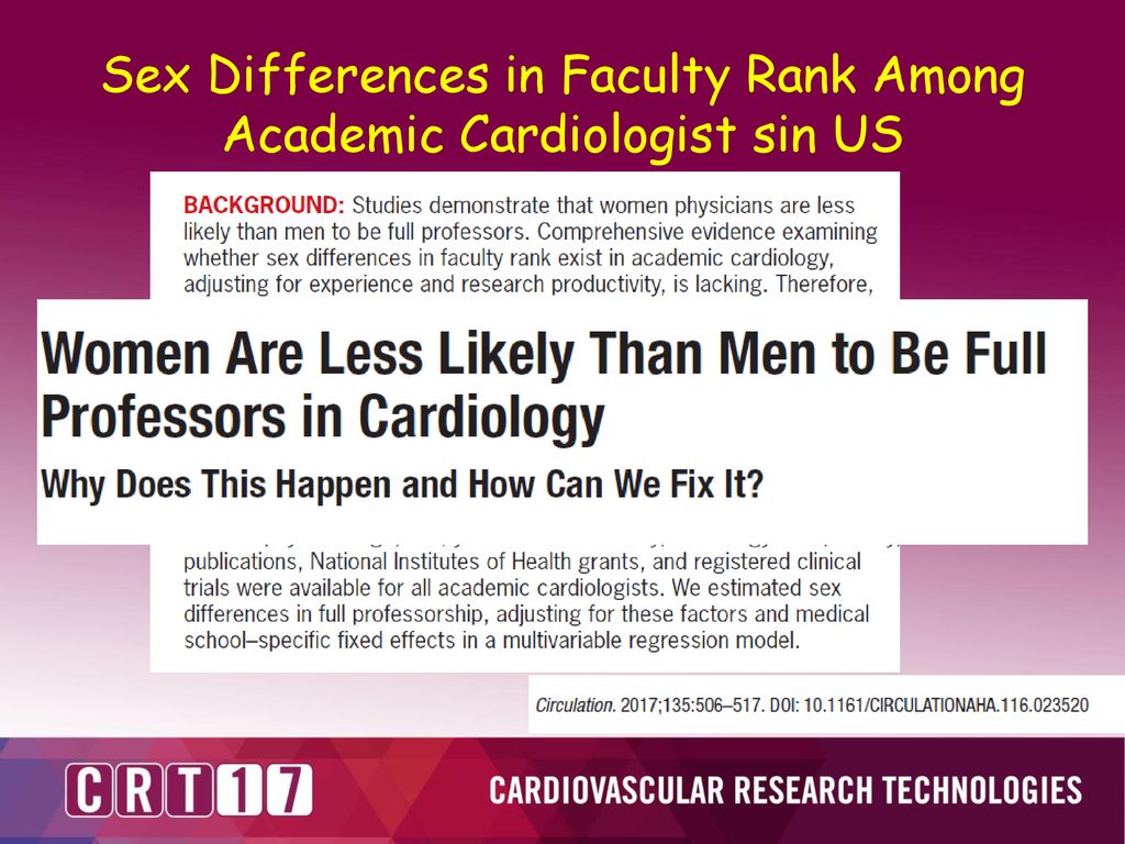 How To Promote Women Awareness To Heart Disease And The Role For Women