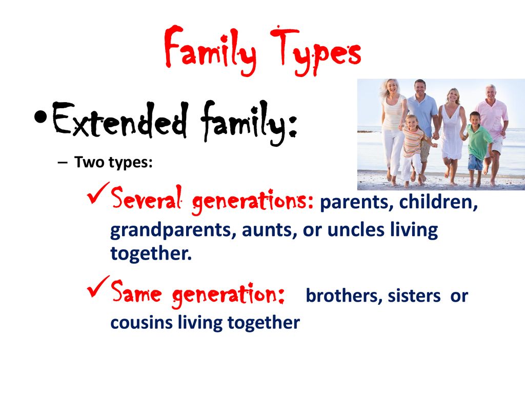 Family Dynamics Meaning Understand The Types Of Family, 41% OFF Family Dynamics Meaning Understand The Types Of Family, 41% OFF