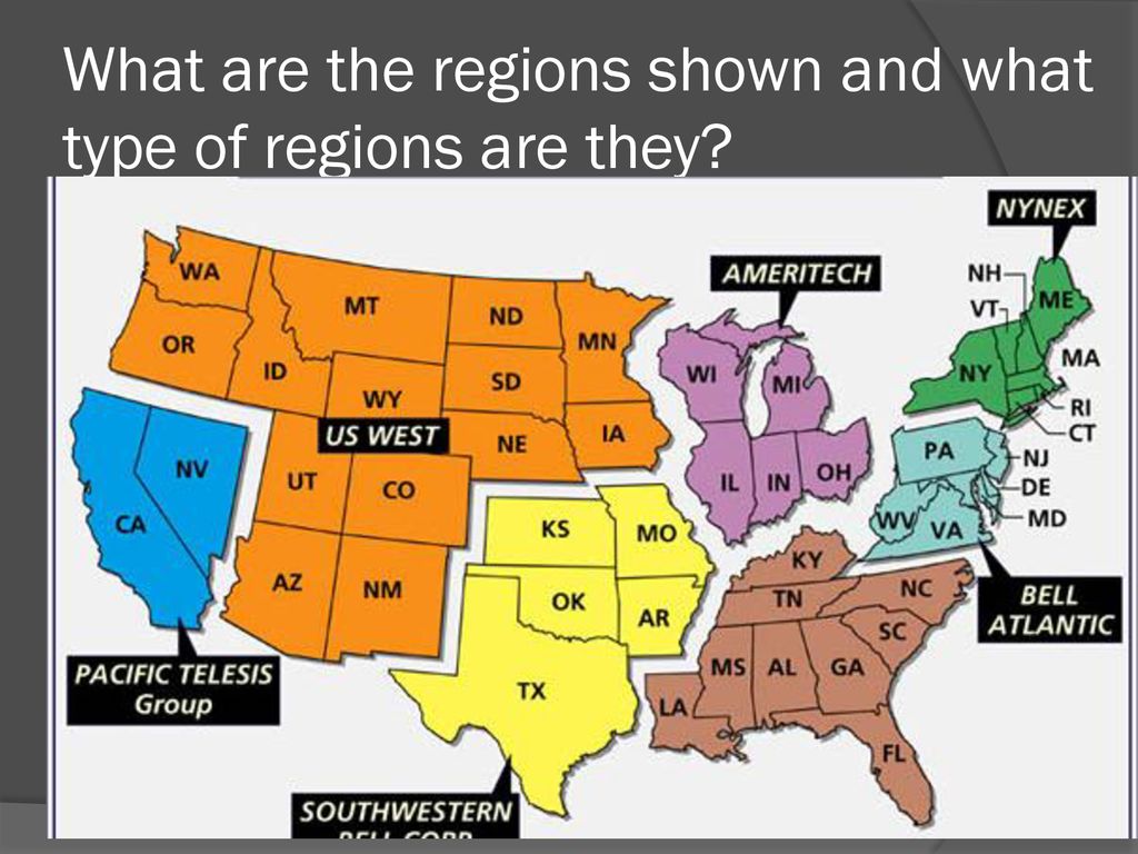 EQ: What are the different types of regions? - ppt download EQ: What are the different types of regions? - ppt download