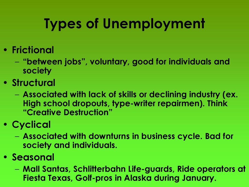 Frictional Structural Cyclical Unemployment Frictional Structural Cyclical Unemployment