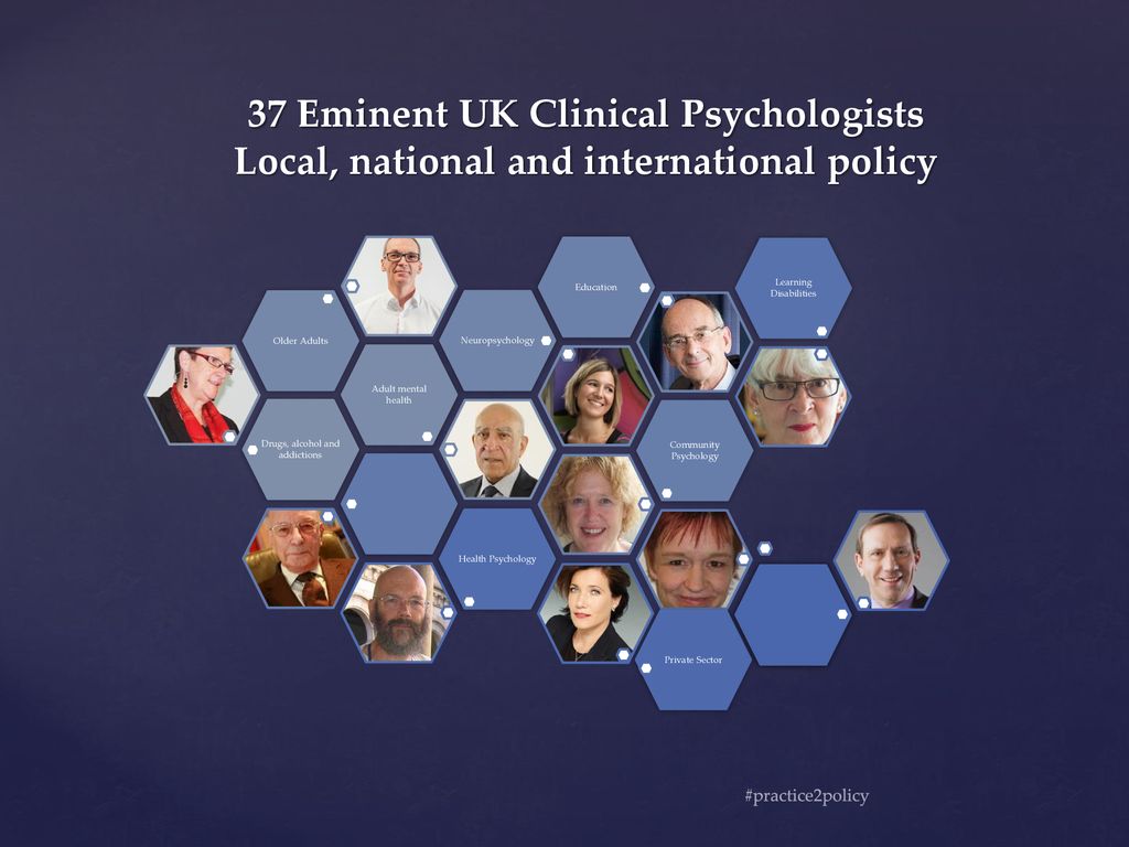 Dr Nina Browne Clinical Psychologist Owls And Ppt Download