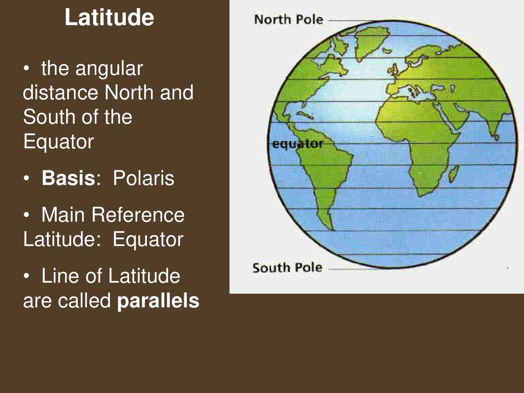 Latitude And Longitude Ppt Download