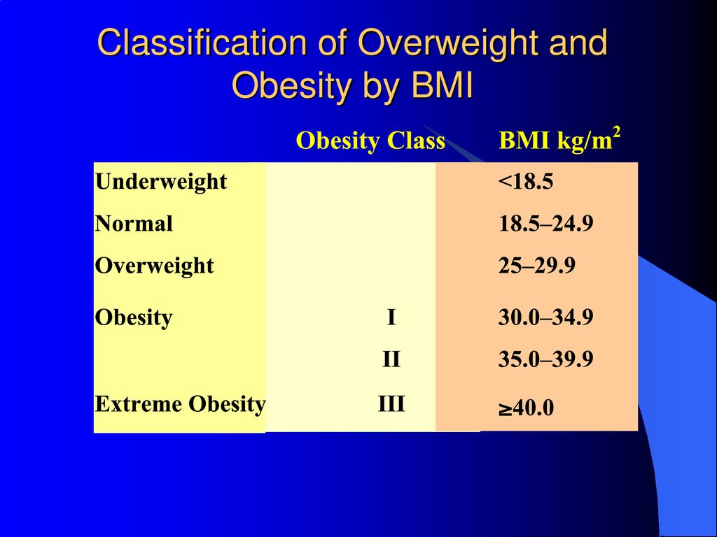 Clinical Guidelines On The Identification Evaluation And Treatment Of
