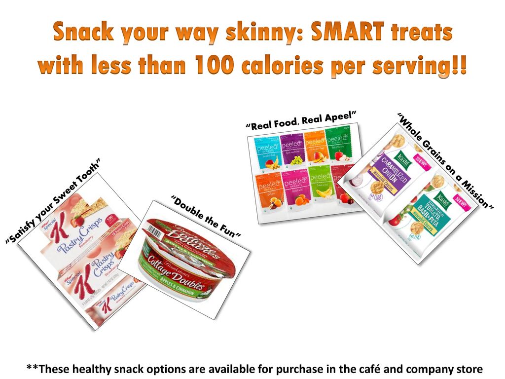 Mindful Snacks Your Roadmap To Health Ppt Download