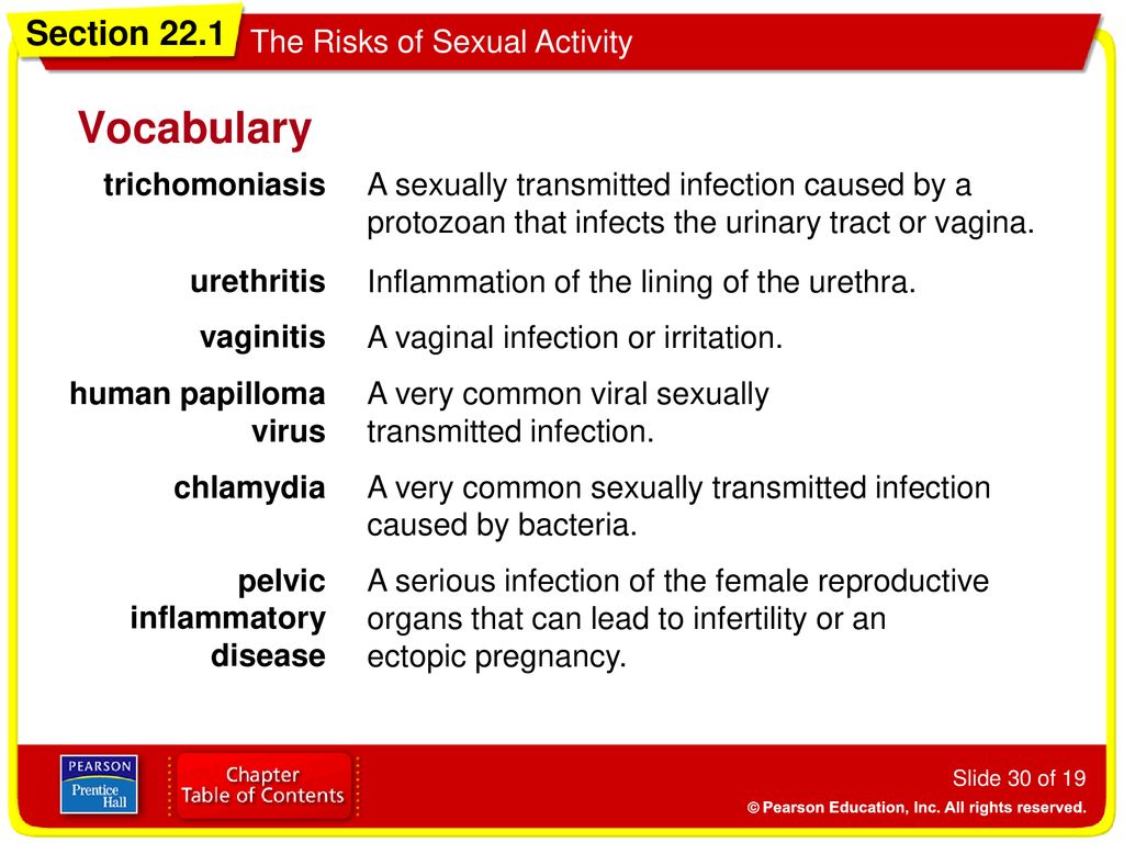 Section 22 1 The Risks Of Sexual Activity Objectives Ppt Download