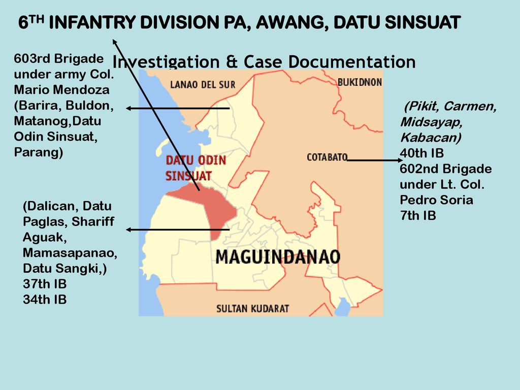 The Bangsamoro Struggle For Ancestral Domain And The Us Economic