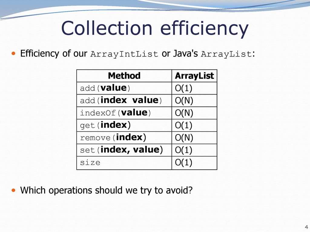 Building Java Programs Ppt Download