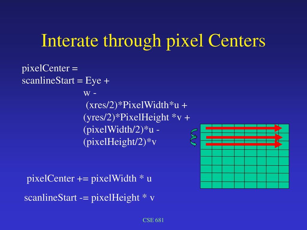 Ray Tracing Geometry CSE ppt download Ray Tracing Geometry CSE ppt download