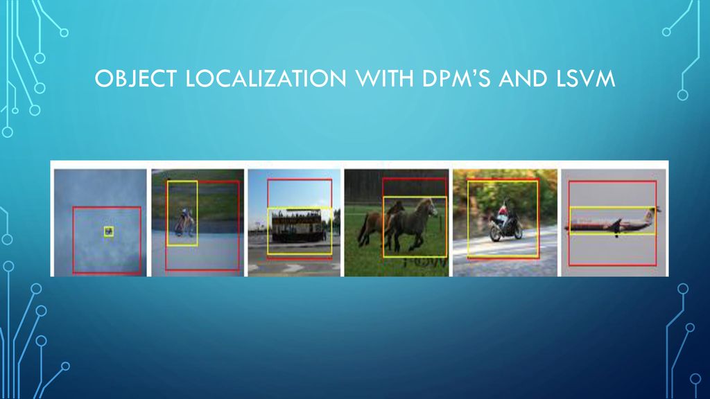 Object Localization Goal Detect The Location Of An Object Within An Image Fully Supervised