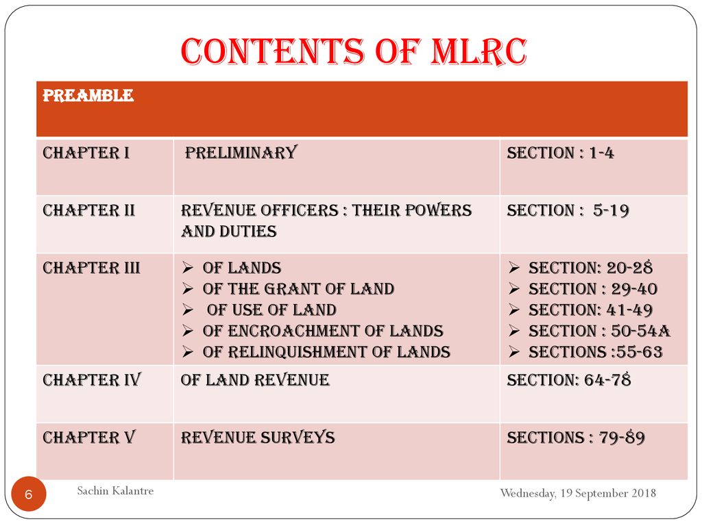PPT MAHARASHTRA LAND REVENUE CODE ,1966 PowerPoint, 57% OFF PPT MAHARASHTRA LAND REVENUE CODE ,1966 PowerPoint, 57% OFF
