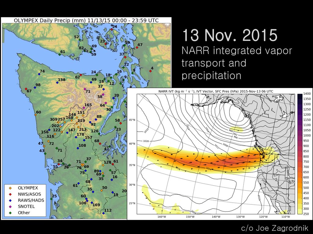 Jennifer Dehart And Robert Houze Pacific Northwest Weather Workshop