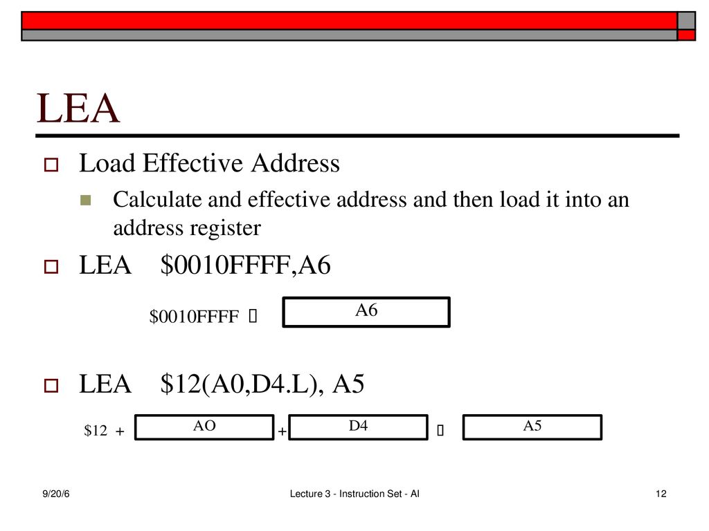 Lecture 3 Instruction Set Al Ppt Download