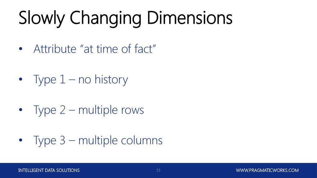 Slowly Changing Dimensions Examples at Dorothy Butler blog Slowly Changing Dimensions Examples at Dorothy Butler blog