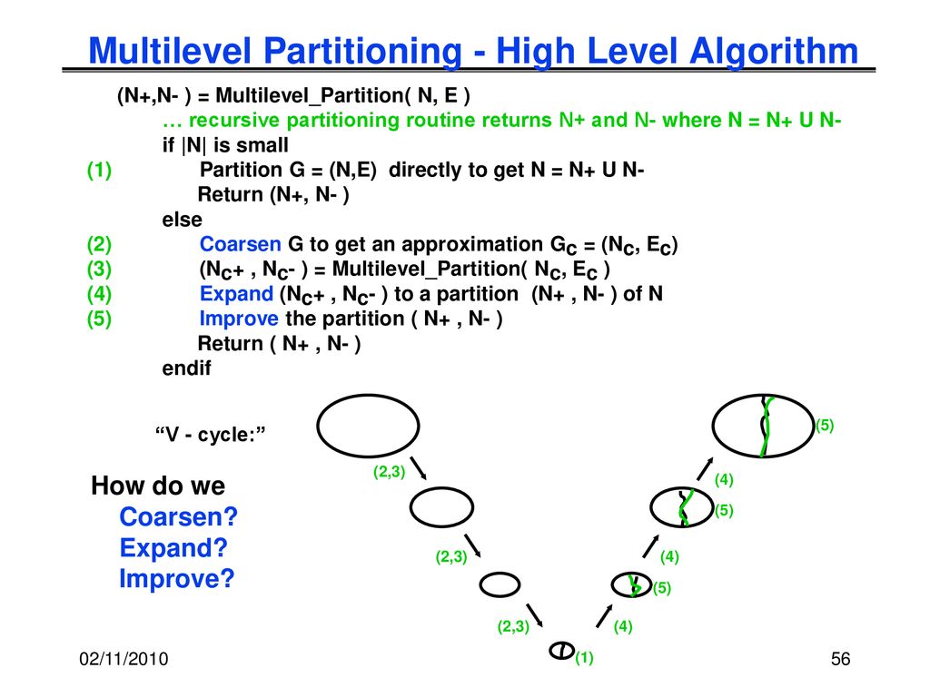 Cs 267 Applications Of Parallel Computers Graph Partitioning Ppt Download