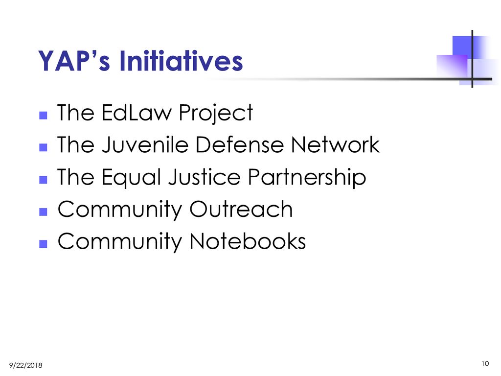 Youth Advocacy Project Ppt Download